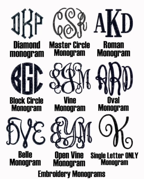 All About Monograms