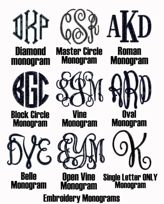 All About Monograms